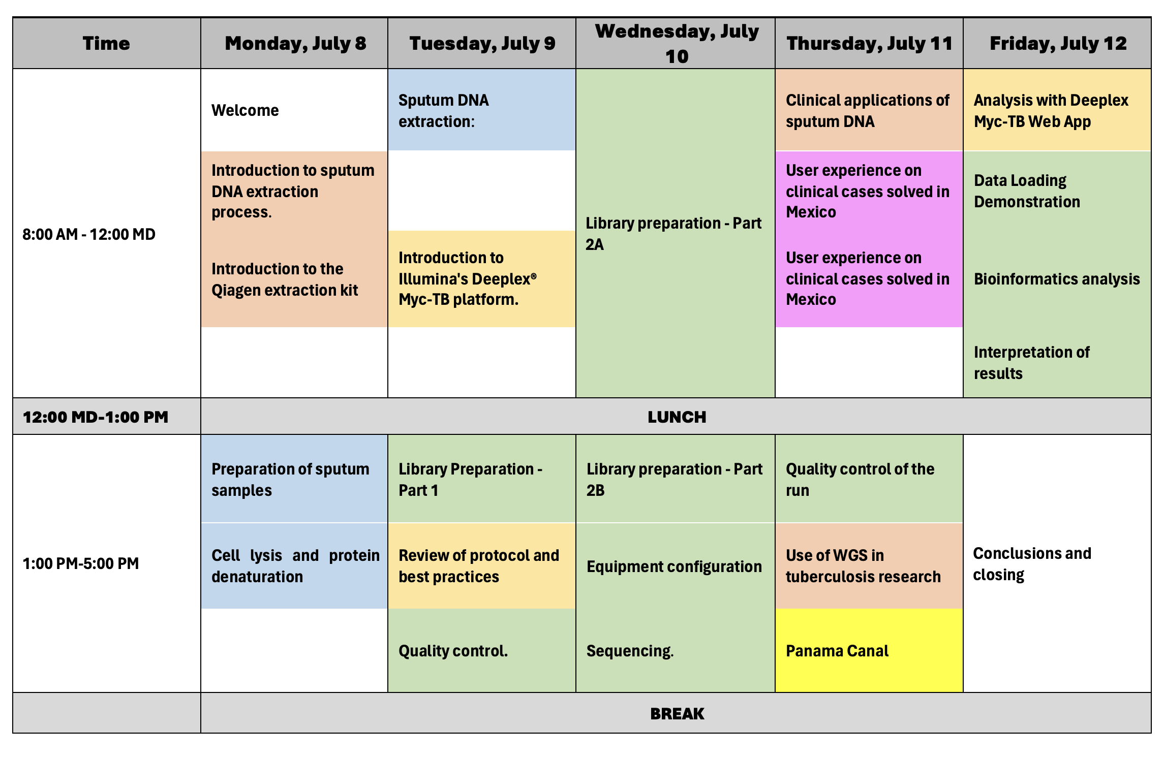 LATIN AMERICAN AND CARIBBEAN WORKSHOP ON TARGETED NEXT-GENERATION ...